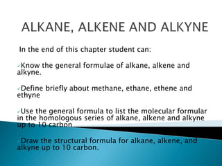 HYDROCARBON ALAKANE ALKENE AND ALKYNE.ppt