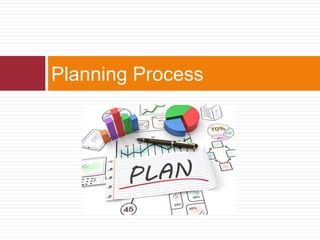 Principles of Management (MG 6851) –Unit 2 | PPT