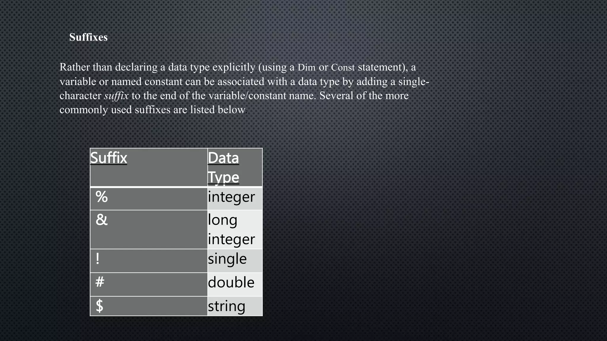 Visual Basic Fundamentals | PPTX