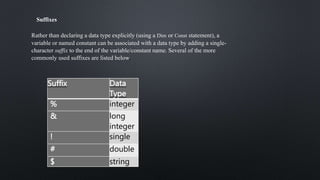 Visual Basic Fundamentals | PPTX