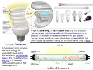 Unit 2 illumination | PPTX
