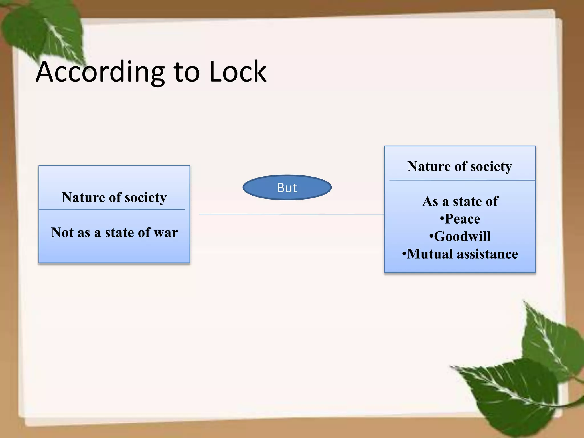 Unit 2 individual & society | PPTX