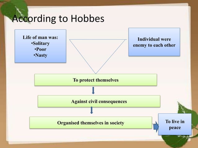 Unit 2 individual & society | PPTX