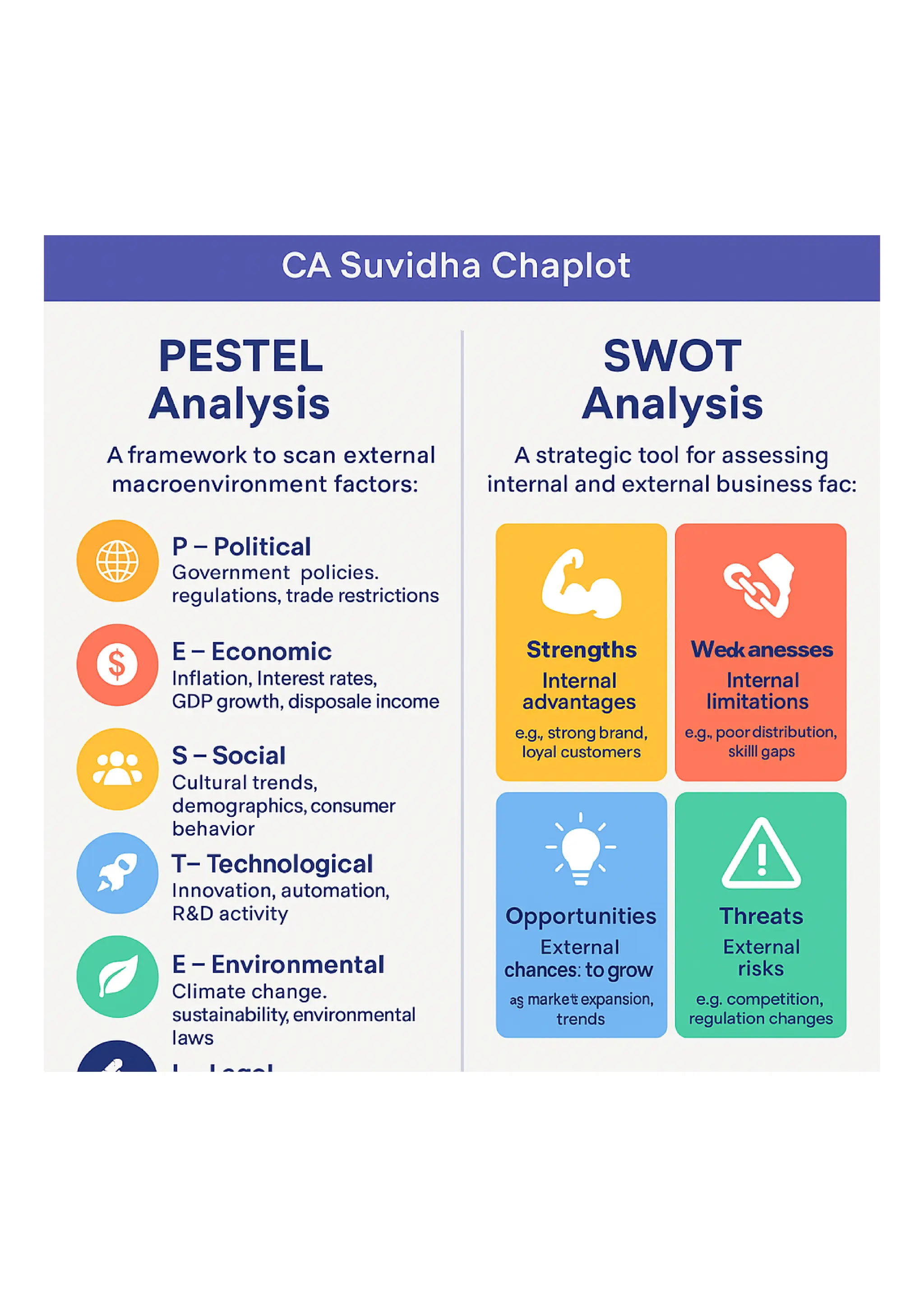 Unit_2_Infographics_by_CA_Suvidha_Chaplot (1).pdf