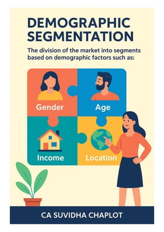 Unit_2_Infographics_by_CA_Suvidha_Chaplot (1).pdf