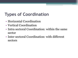 Unit 2 - CHSM - inter sectoral coordination part 3 pdf | PDF