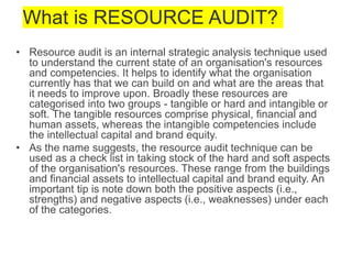 UNIT 2 INTERNAL ANALYSIS.pptx