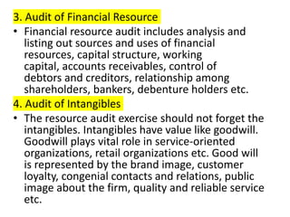 UNIT 2 INTERNAL ANALYSIS.pptx