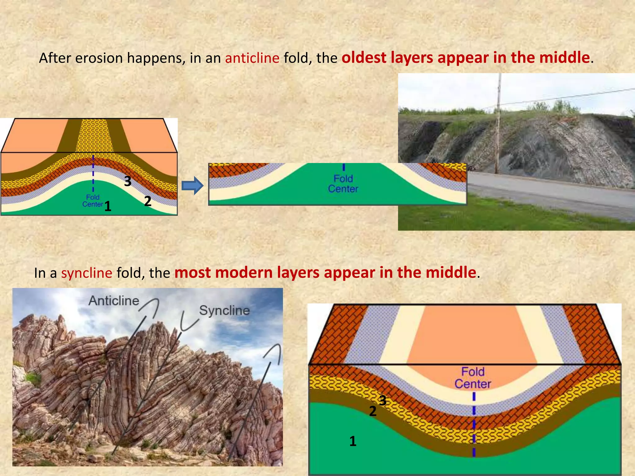 Unit 2: Internal Energy and Landforms | PPTX