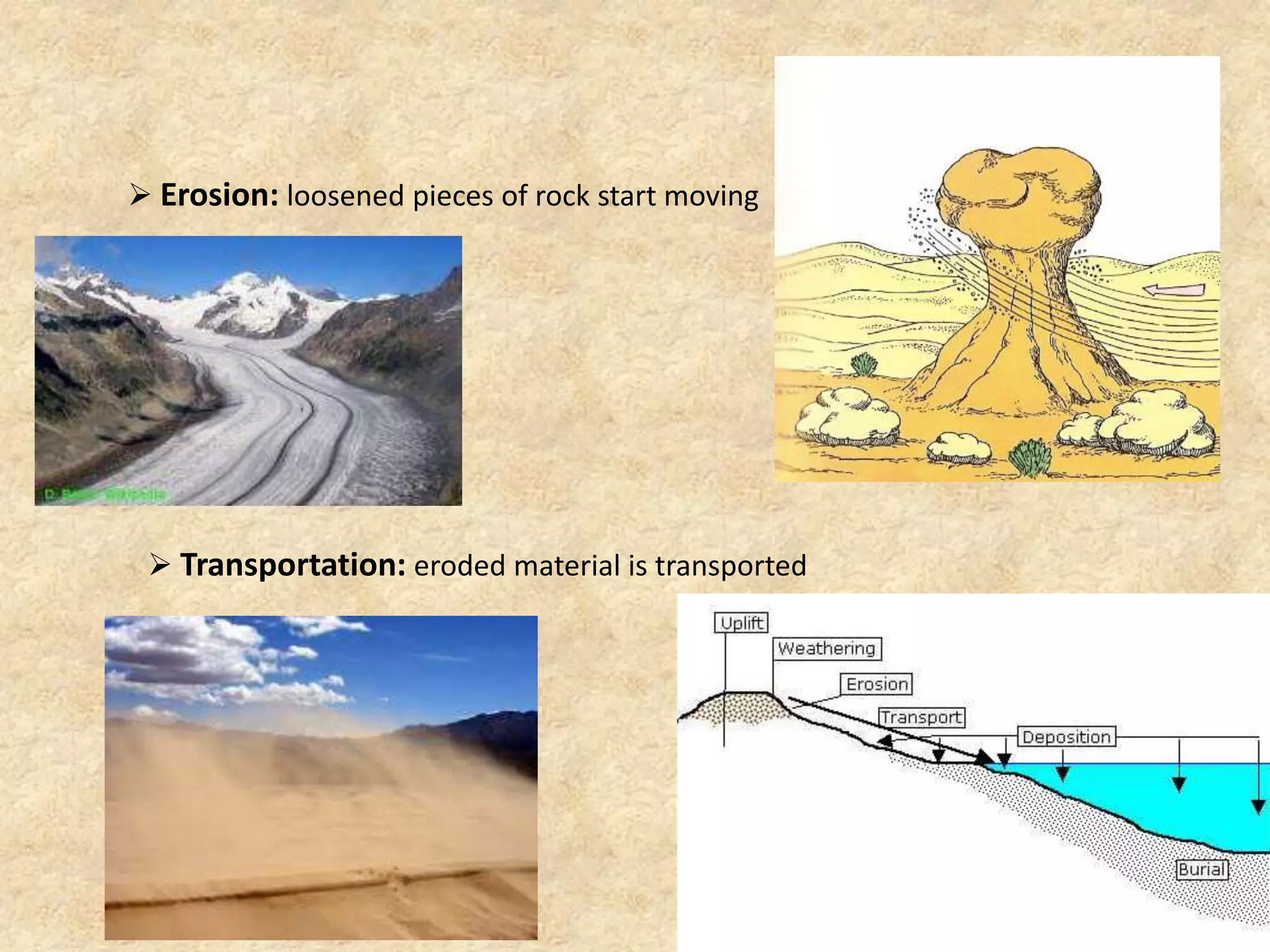 Unit 2: Internal Energy and Landforms | PPTX