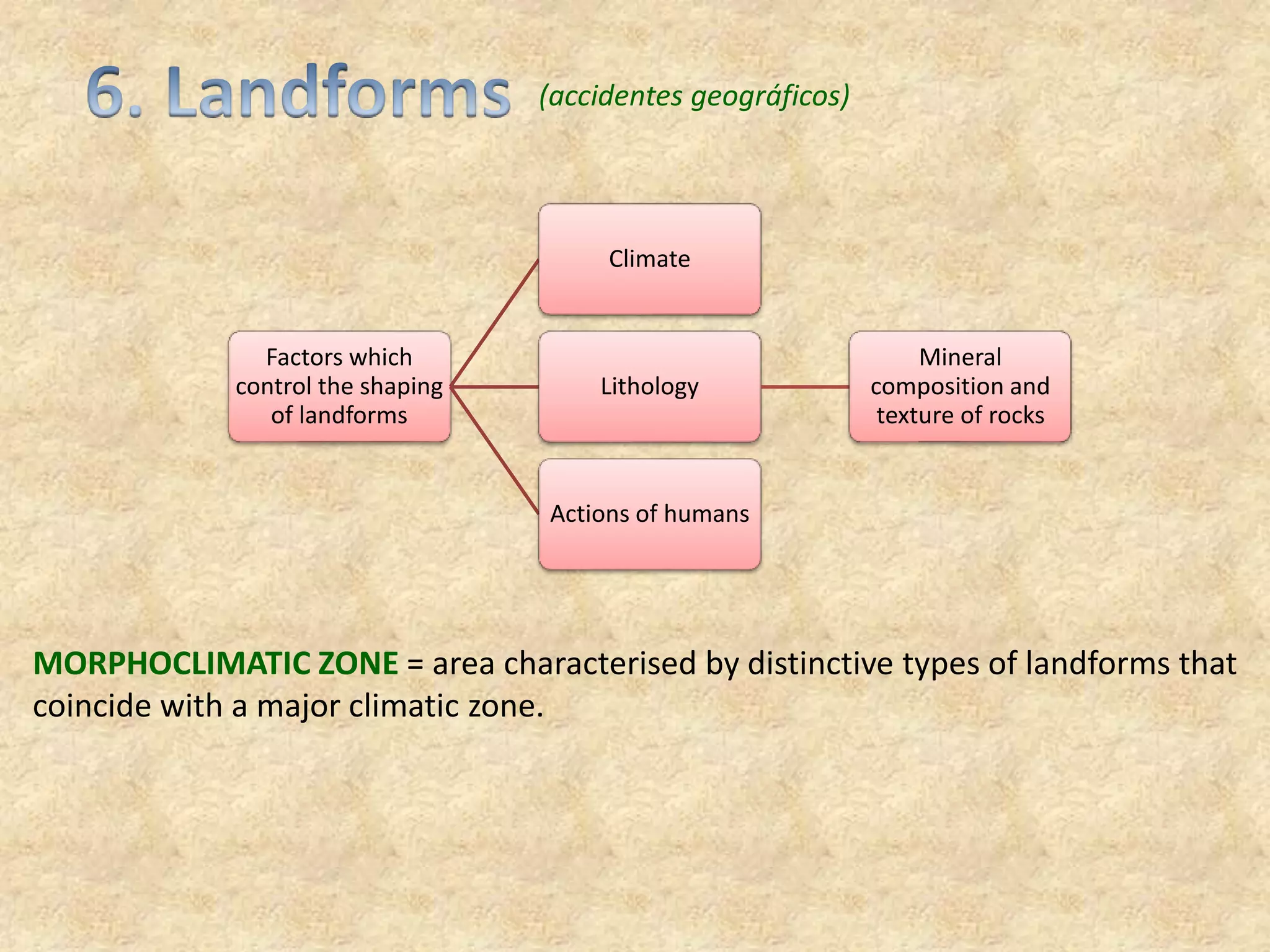 Unit 2: Internal Energy and Landforms | PPTX