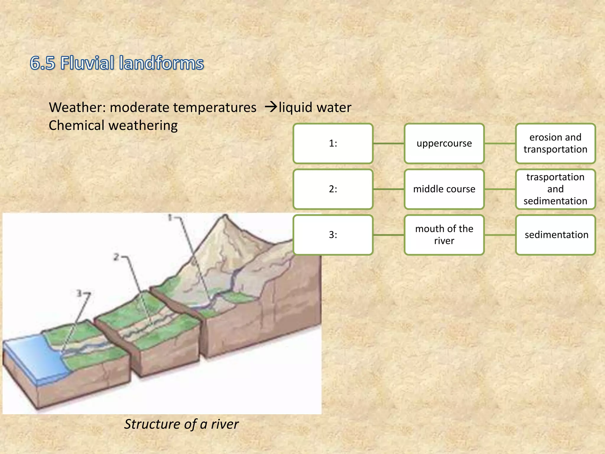 Unit 2: Internal Energy and Landforms | PPTX