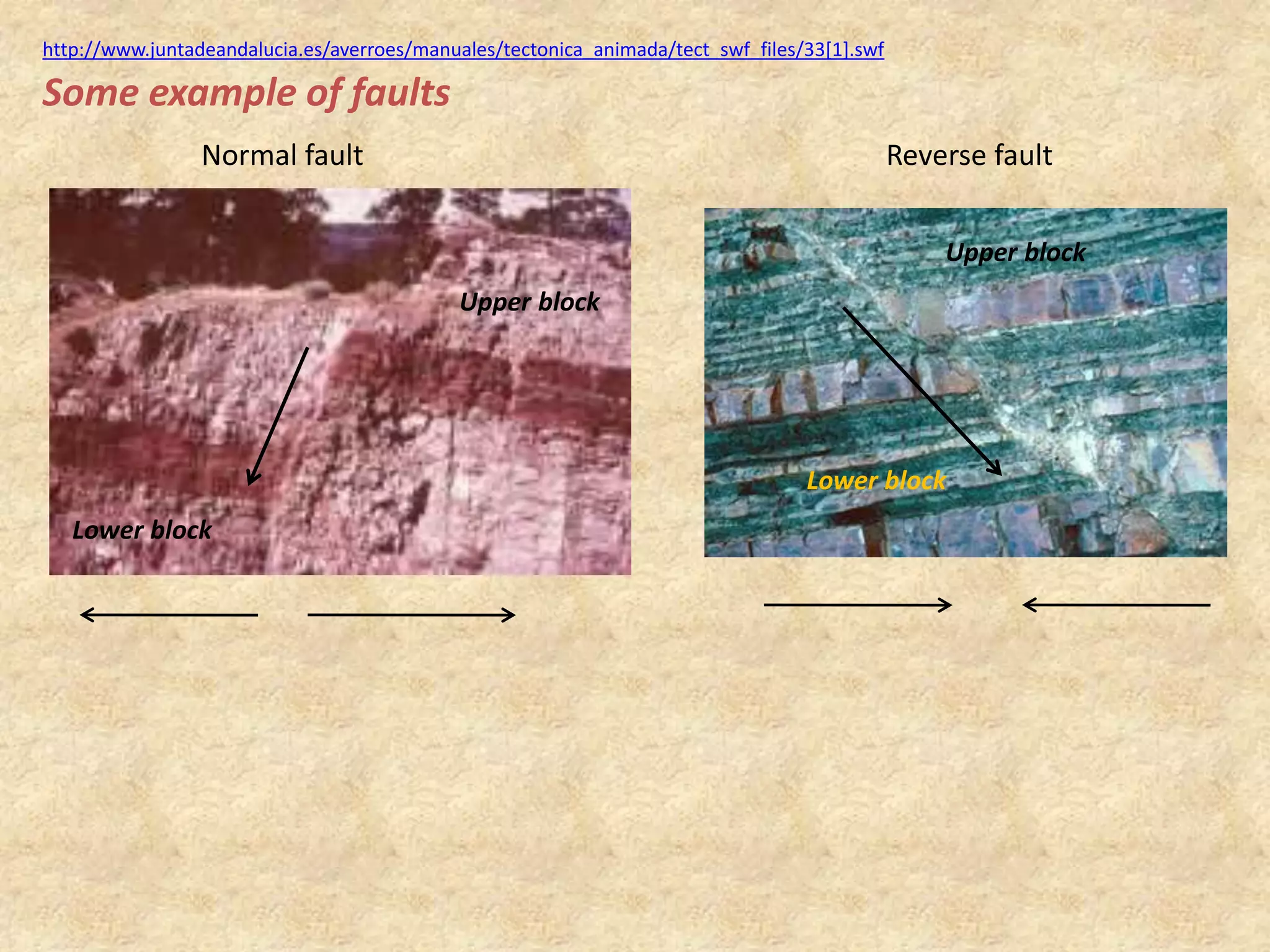 Unit 2: Internal Energy and Landforms | PPTX
