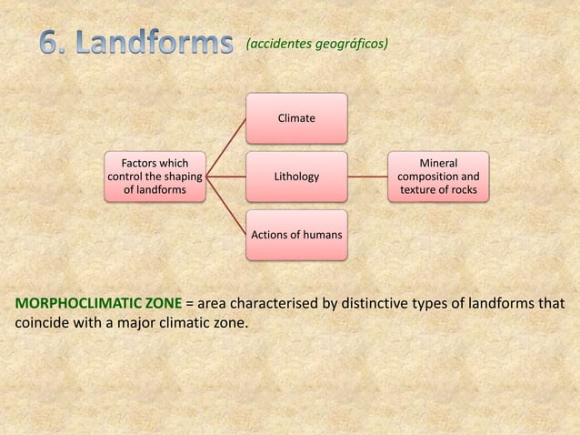 Unit 2: Internal Energy and Landforms | PPTX | Geography | Science