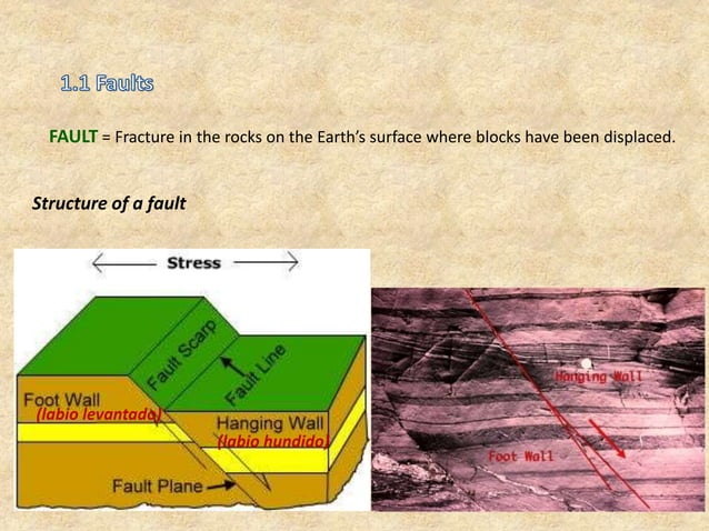Unit 2: Internal Energy and Landforms | PPTX | Geography | Science