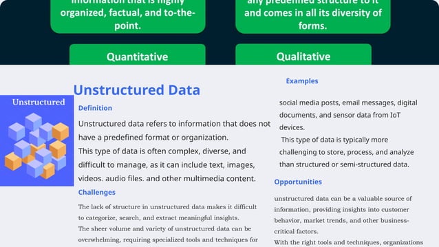 unit2_Introduction-to-Digital-Data..pptx