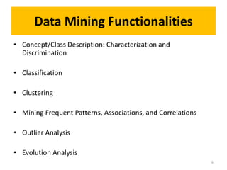Unit_2_Introduction of Data Mining FS.pdf