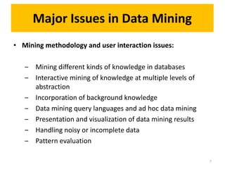 Unit_2_Introduction of Data Mining FS.pdf