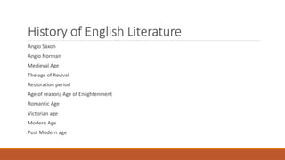 Unit 2 Introduction and to Literature.pptx | Christianity | Religion ...