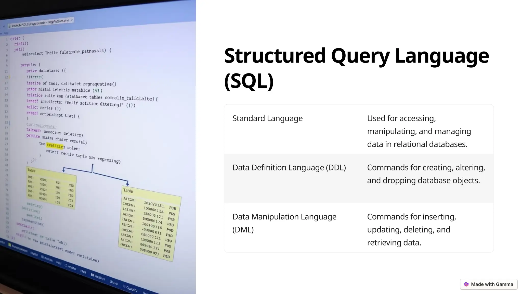 Unit 2 Introduction To Oracle And Sql Pptx