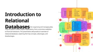 Unit 2 Introduction to Oracle and Sql.pptx