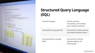 Unit 2 Introduction to Oracle and Sql.pptx