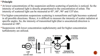 BP701T. INSTRUMENTAL METHODS OF ANALYSIS UNIT-II | PPTX