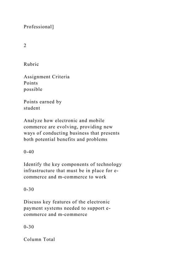 Unit 2 [IT504 Critical Concepts and Competencies for the IT P.docx