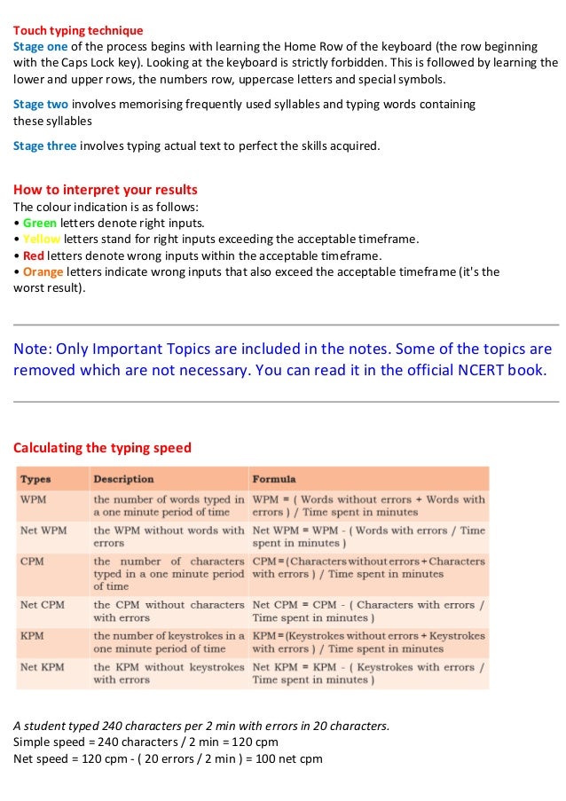 Unit 2 IT CODE 402 class 9-converted.pdf