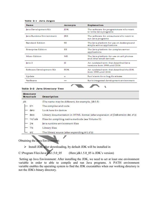 Unit2 java | DOCX | Programming Languages | Computing