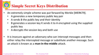 Unit 2_Key distribution_Deffi-Hellman.pdf