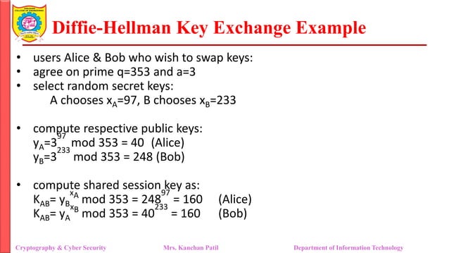Unit 2_Key distribution_Deffi-Hellman.pdf