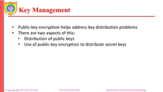 Unit 2_Key distribution_Deffi-Hellman.pdf