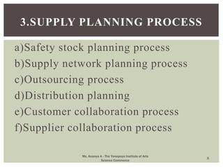 Unit 2 Key Supply Chain Business Processes - Understanding about the ...