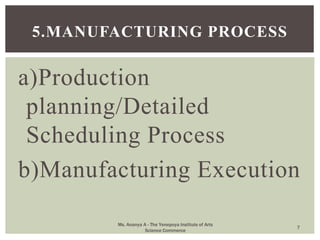 Unit 2 Key Supply Chain Business Processes - Understanding about the ...