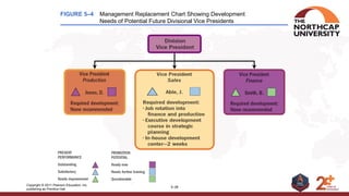Human Resource Planning.pdf