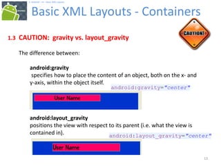 Unit 2 LayoutTutorial.pptx