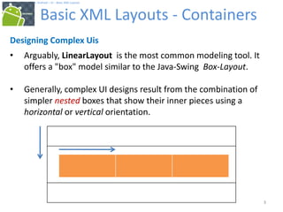 Unit 2 LayoutTutorial.pptx
