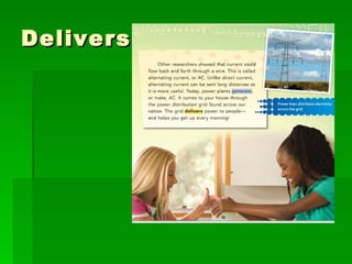 Unit 2 lead21 5th grade keywords and clipart | PPT