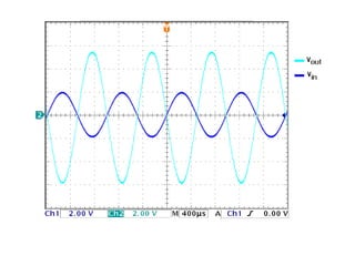 Unit 2 Lect 2 preprocessing for sensor interfacing | PPT