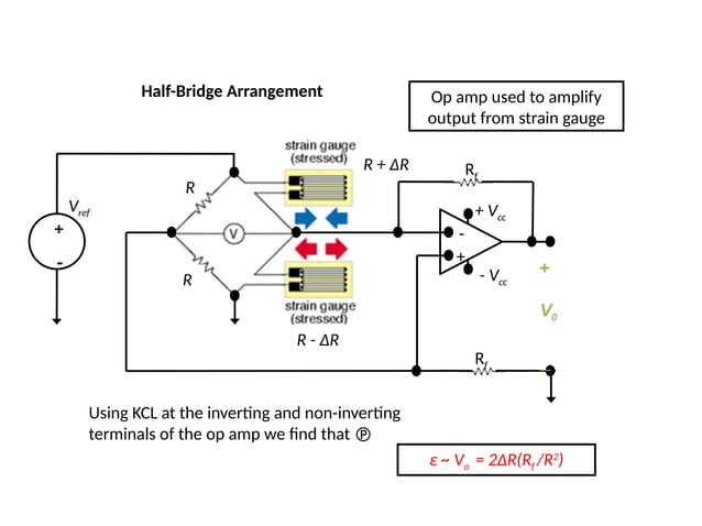 Unit 2 Lect 2 preprocessing for sensor interfacing | PPT