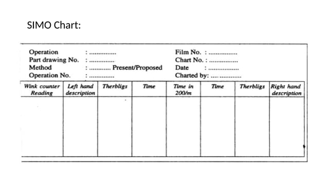 unit 2 lecture2 lob technique construction mgt.pptx