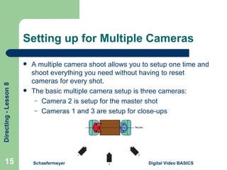 Unit 2 Lesson 08 | PPT