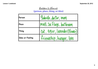 Unit 2, Lesson 1 | PPT