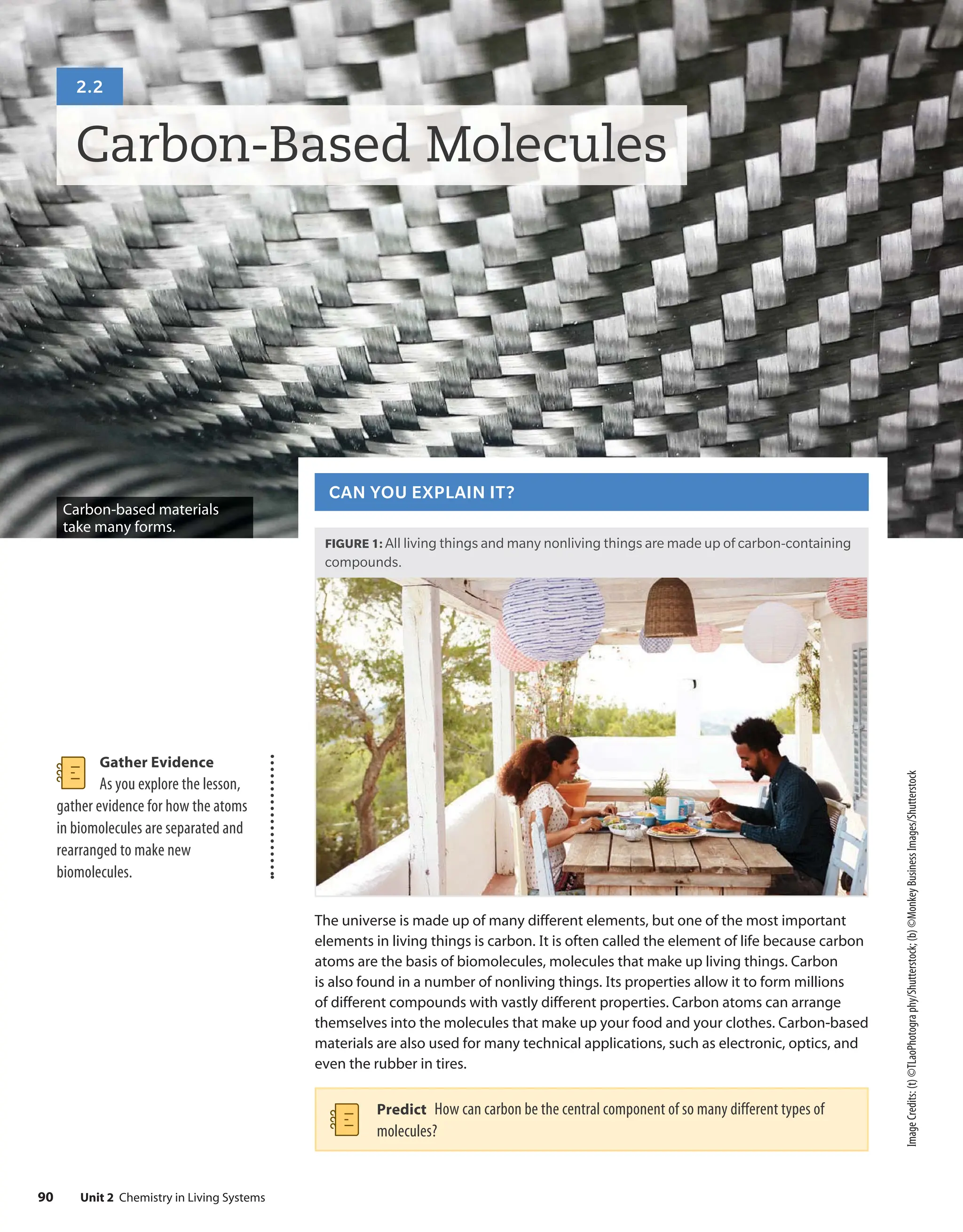 unit_2_lesson_2_carbon_based_molecules.pdf