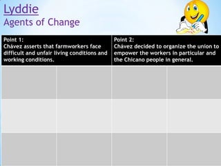 Lyddie: Unit2 lesson3 | PPT