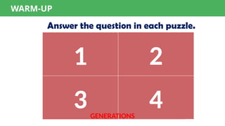 Unit 2_Lesson 3.pptx……………………………………………….. | PPT