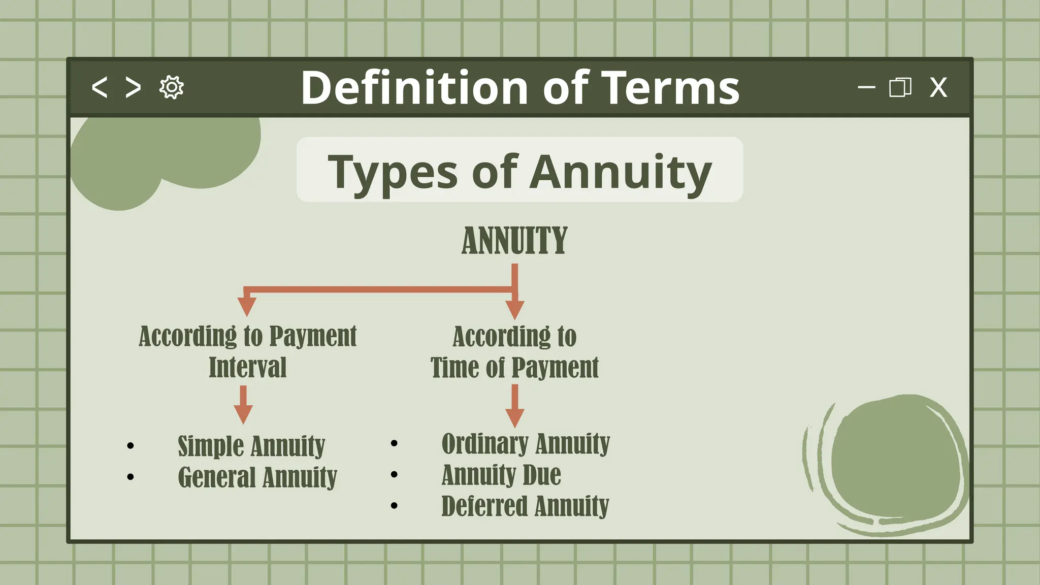 Unit2 Lesson3 Simple AnnuityGeneral Math.pptx