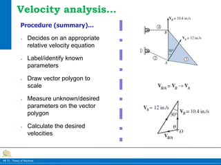 Kinematics velocity analysis unit 2 lesson 7 | PDF