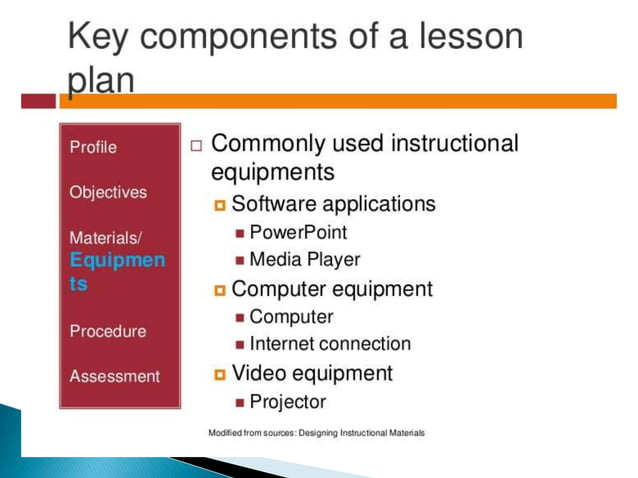 UNIT 2 LESSON PLANING 8601 Allama Iqbal Open University.pptx